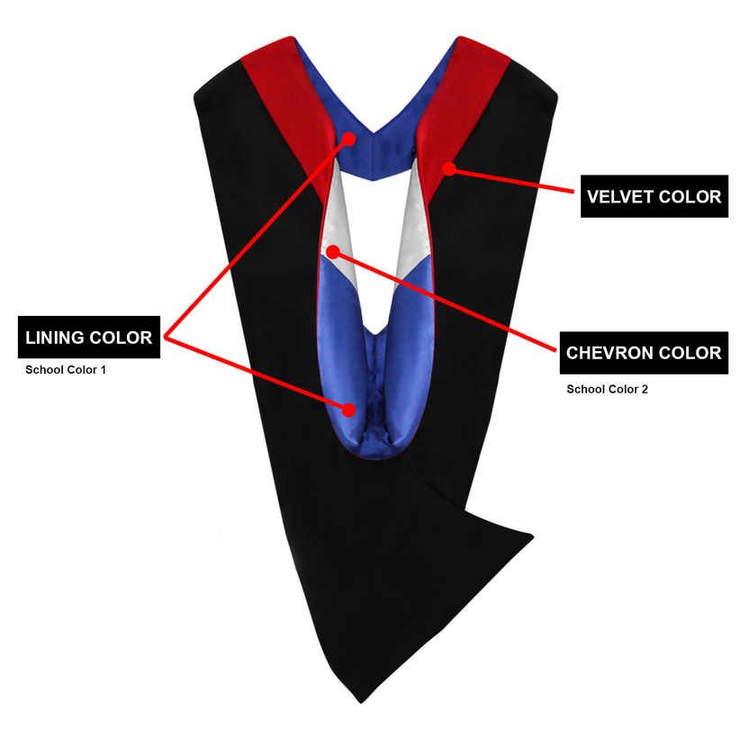 Academic Graduation Hoods – Canadian Gowns